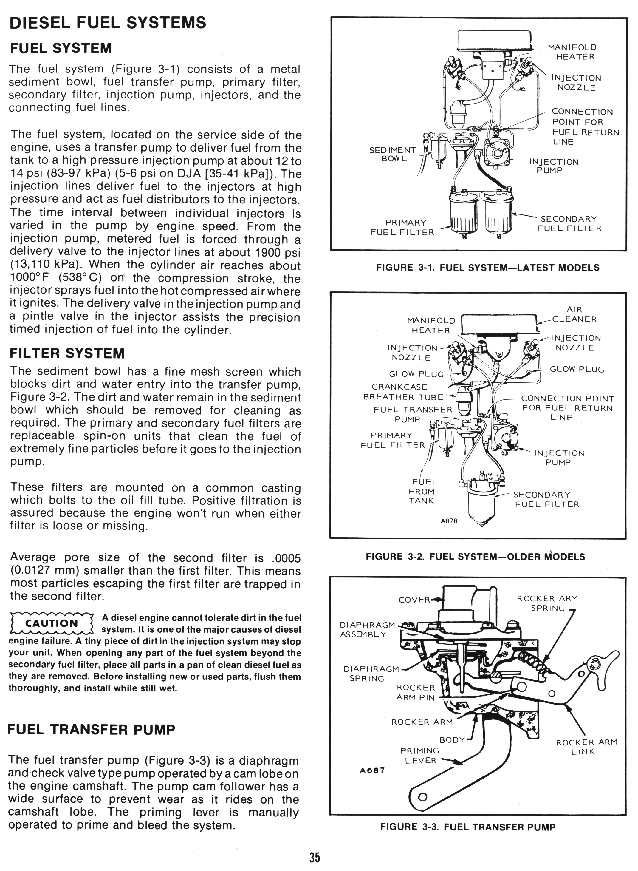 Onan Marine Training Manual for MCCK, MDJA, MDJC, MDJE, MDJF (Generator ...
