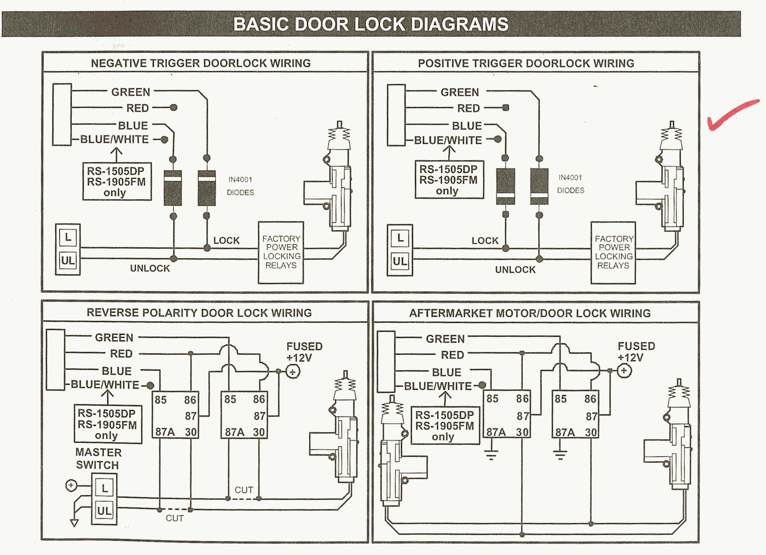 keyless entry install - Ford Truck Enthusiasts Forums